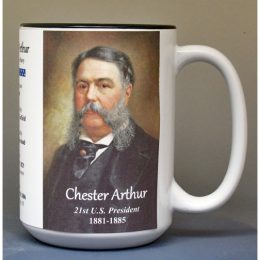21st US President Chester A. Arthur - HistoryMugs.us