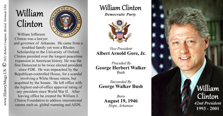 42nd US President William J. Clinton - HistoryMugs.us