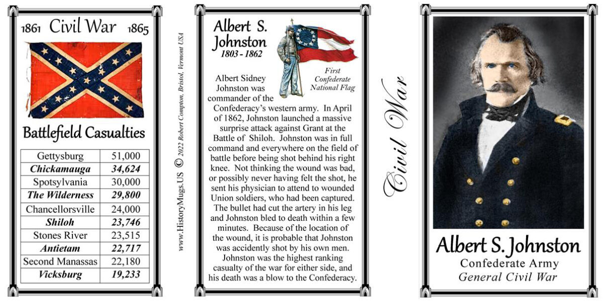 Johnston, Albert Sidney - Civil War - HistoryMugs.us