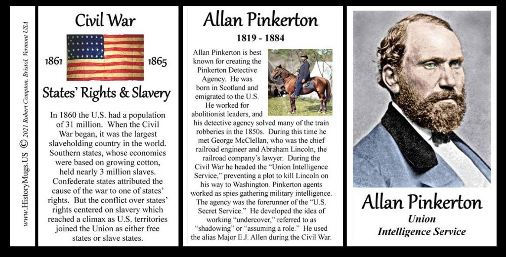 Pinkerton, Allan - Civil War - HistoryMugs.us