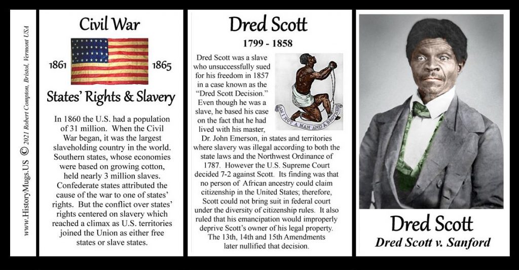 Scott, Dred - Civil War - HistoryMugs.us