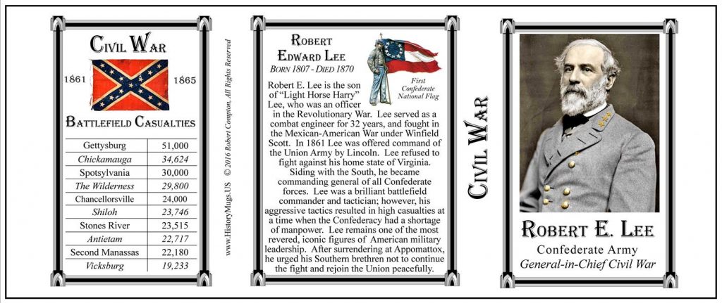 Lee, Robert E. - Civil War - HistoryMugs.us