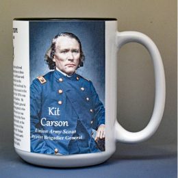 Carson, Kit - Civil War - HistoryMugs.us