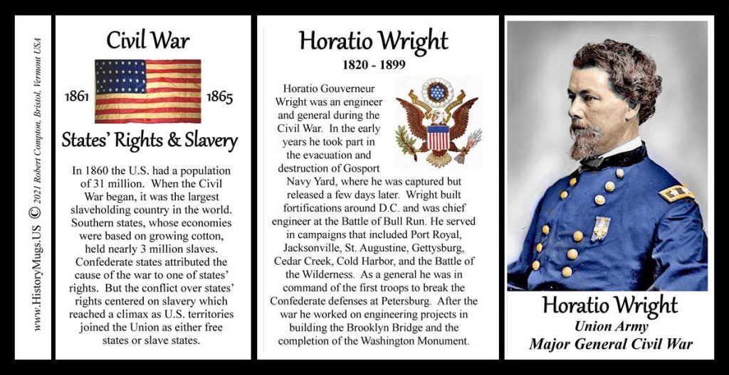 Wright, Horatio - Civil War - HistoryMugs.us