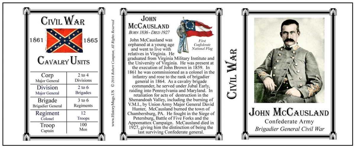 McCausland, John - Civil War - HistoryMugs.us