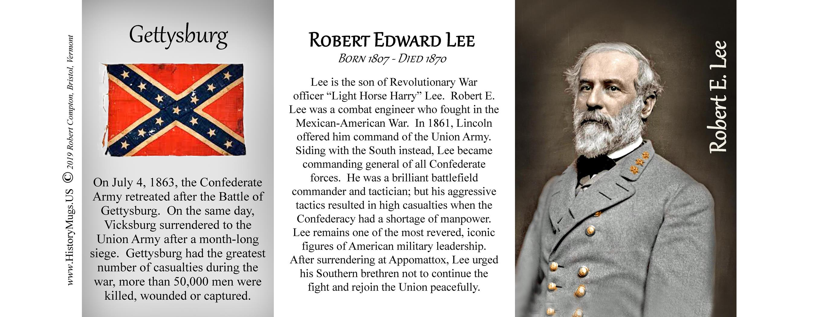 Lee, Robert E. - Gettysburg - HistoryMugs.us