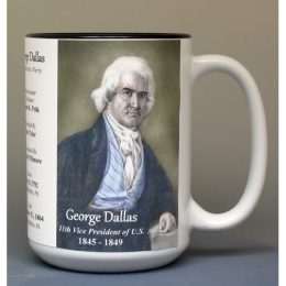 11th US Vice President George Dallas - HistoryMugs.us