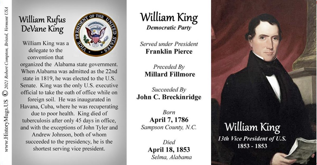 13th US Vice President William King - HistoryMugs.us