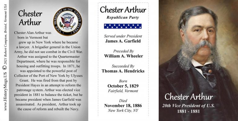 20th US Vice President Chester A. Arthur - HistoryMugs.us