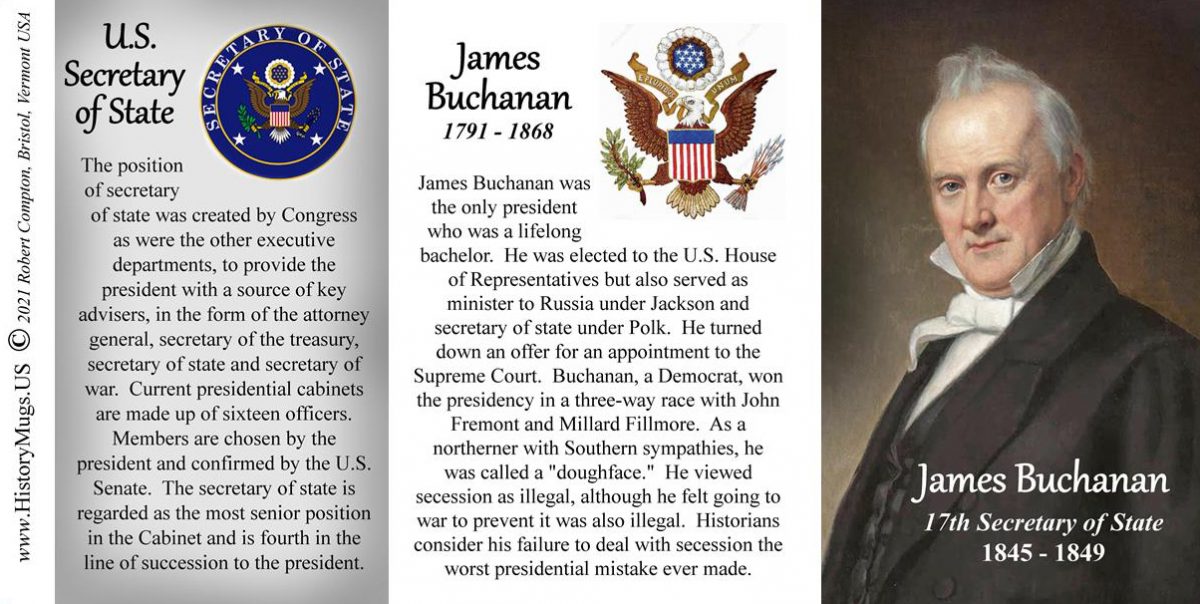17- Secretary of State James Buchanan - HistoryMugs.us