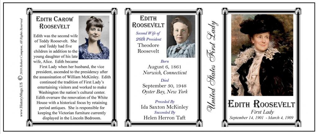 26- Edith Roosevelt, First Lady - HistoryMugs.us