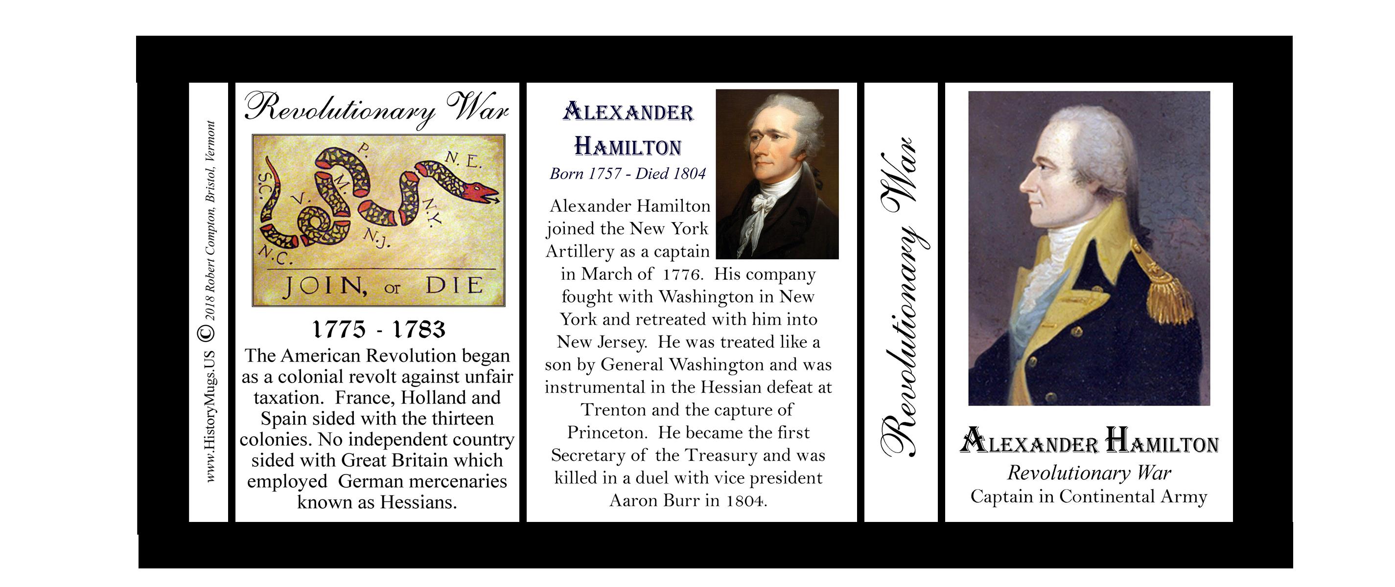 Hamilton, Alexander - Revolutionary War - HistoryMugs.us