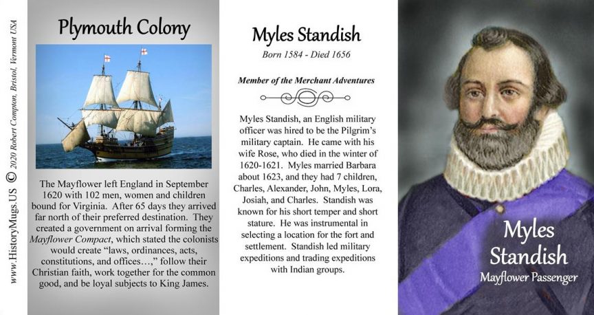 Standish, Myles - Mayflower - HistoryMugs.us
