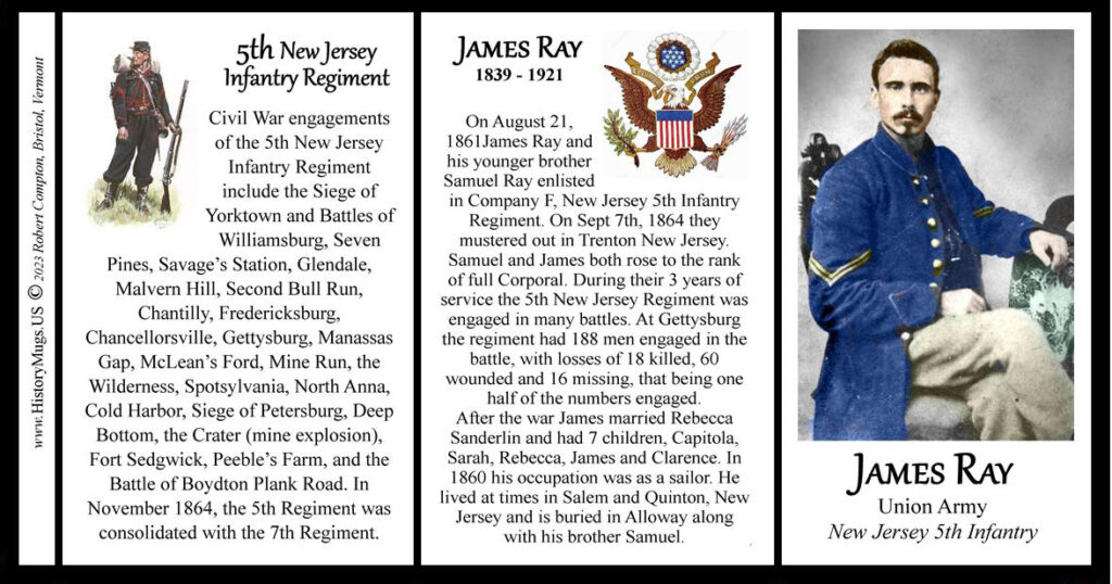 Ray, James - Civil War - HistoryMugs.us