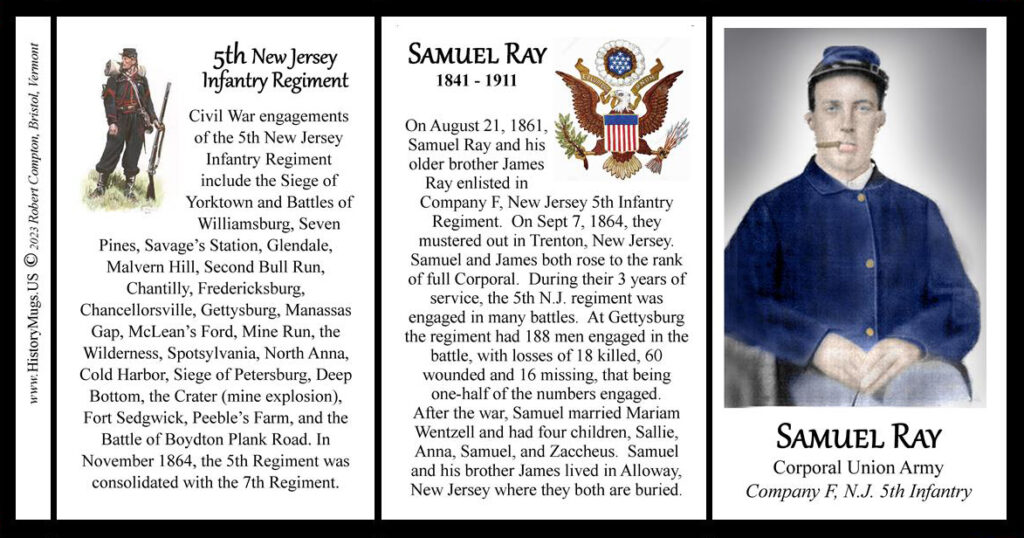 Ray, Samuel - Civil War - HistoryMugs.us
